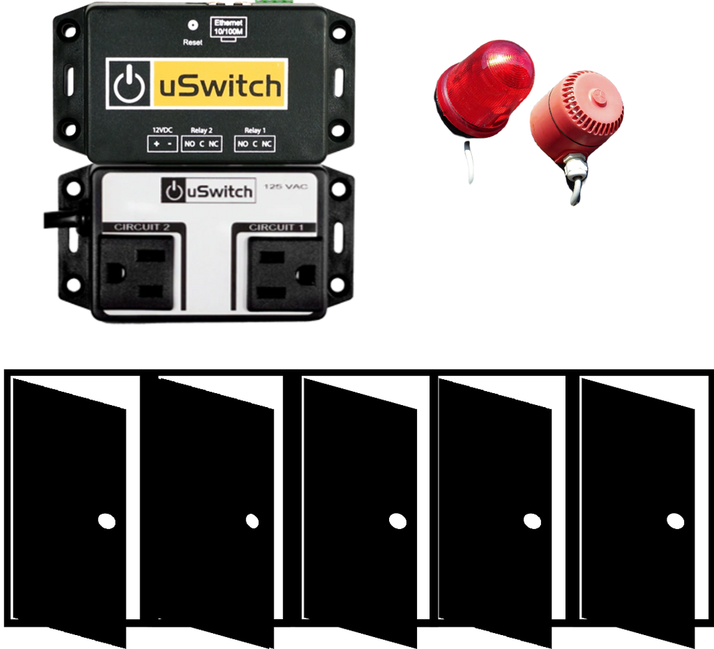 Automatically Trigger Emergency Lockdown Protocol From an Alarm Contac